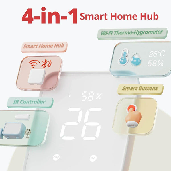 Smart Hub | Universal IR Blasters for Remote Control for AC, TV