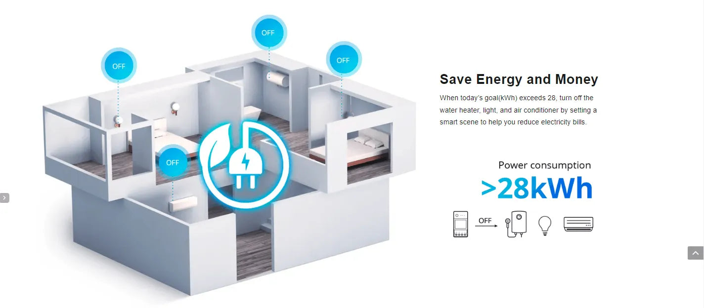 Shop WiFi Electric Geyser Controller | Smart Geyser Switch- Pakistan